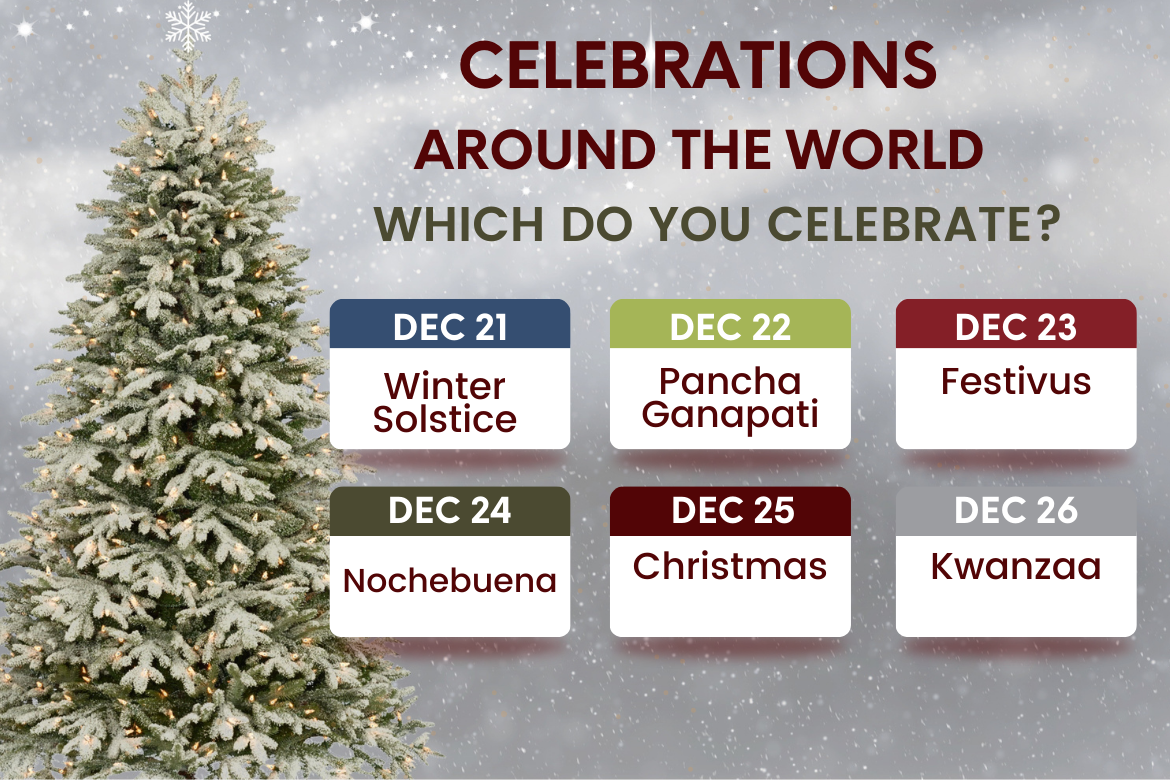 A Global Celebration: Exploring Traditions Around the World from Dec 21 ...